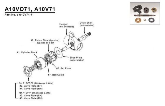Rexroth Hydraulic Motor Parts