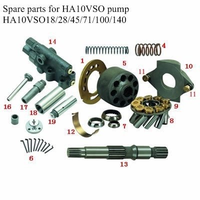 Clockwise Rotation Portable Hydraulic Pump Variable Displacement A10VSO100 / A10VSO140