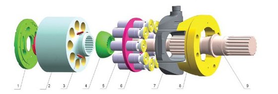 HPV95 Komatsu Hydraulic Pump Parts Motors For Excavator Pc220-6 / Pc220-7