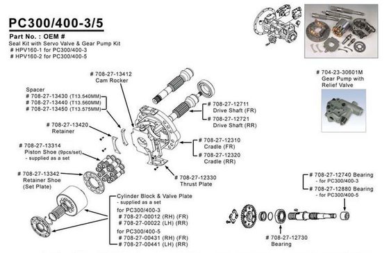 Excavator Pc400-5 / Pc400-3 Komatsu Hydraulic Pump Parts Hpv160 Travel Motor