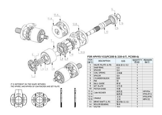 Hpv160 Komatsu Excavator Hydraulic Pump Parts Pc300-3 / Pc300-5 Piston Pump Parts