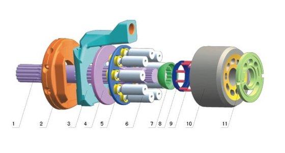 Hydraulic Piston Pump Parts