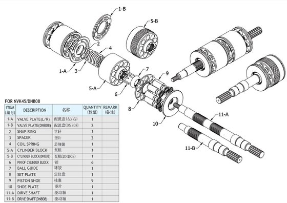 Nvk45 Kawasaki Hydraulic Pump Parts NV237 NV270 K5V140 K5V180 K5V200