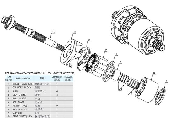 Nv270 Kawasaki Hydraulic Pump Parts For Excavator NV172 / NV210 / NV237 / NV270