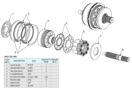 Durable Construction Machinery Kawasaki Hydraulic Motor Spare Parts M5x130
