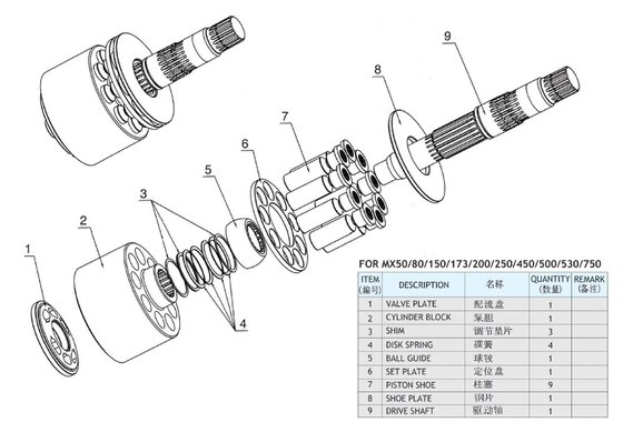 Excavator Hydraulic System Piston Pump Kawasaki Motor Parts And Accessories M2X150
