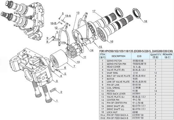 Hpv118 Hitachi Hydraulic Pump Parts Zx200-3 Excavator Pump Zx270 Drive Shaft