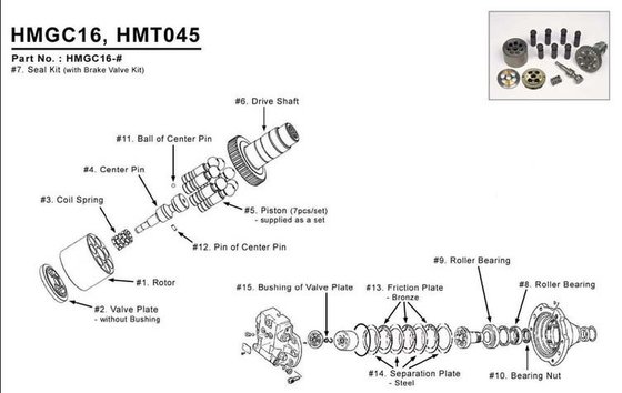 Hitachi Swing Motor Parts