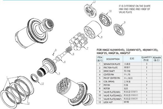 Hitachi Excavator Pump Motor Parts