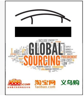 10 Years Experienced Purchase Agent Professional Yiwu Sourcing Agent And Purchase Agent with Low Commission