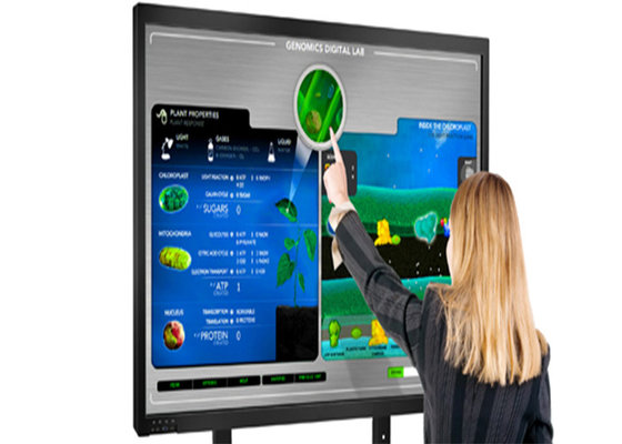 Interactive Capacitive Touchscreen Display , Color Depth 1073M