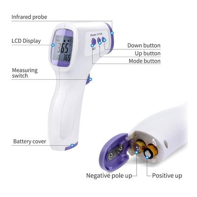 Fever Alarm Three Colors Backlight Digital Infrared Forehead Thermometer