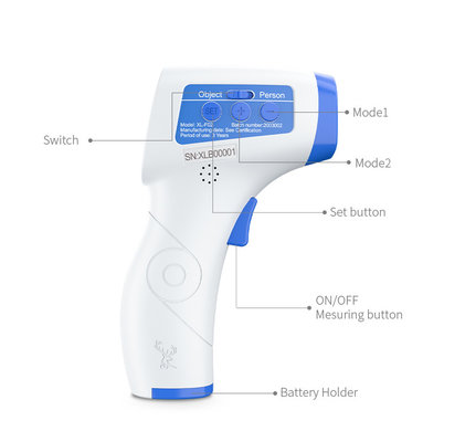 Baby Adult Forehead Non Contact Infrared Thermometer With Lcd Backlight