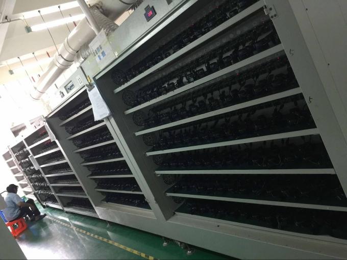 WORLD SHARE TECHNOLOGY CO., LIMITED Quality Control
