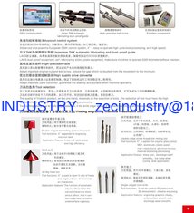 China CNC engraving machine parts supplier