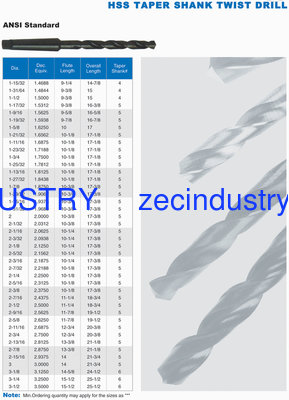 Aiguille (HSS TAPER SHANK TWIST DRILL) supplier