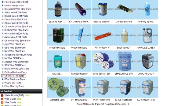 K-200 KC-12 rust remover /DIC-206 cutting liquid for machines