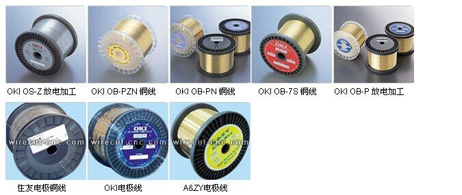 brass wire for wire EDM machines  0.05/0.07/0.15/0.2/0.25/0.3mm