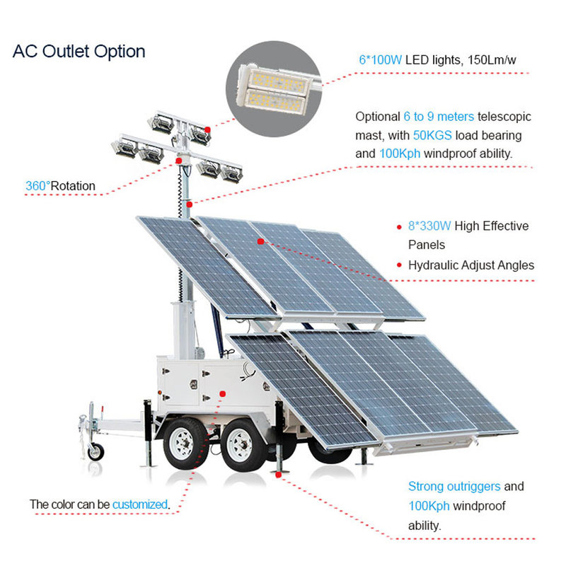 Led Light Tower Supply Protable Solar Light Tower MOS-2400A-L Mobile Solar Light Tower