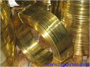 China Brass flat wire for zipper supplier