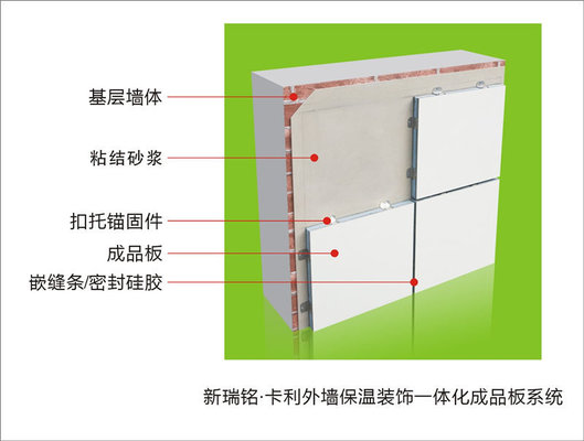 Exterior wall heat insulation decoration integral board and system