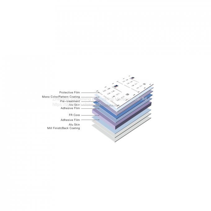 Public building weight light FR Alumiunim composite panel(ACP)