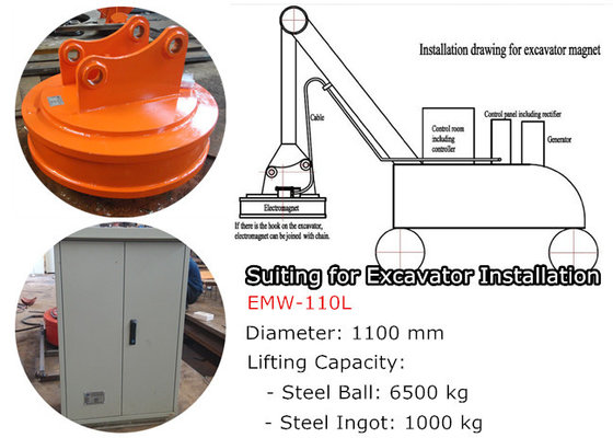 Excavator Magnetic Lifter with 1000 kg Lifting Capacity EMW-110L