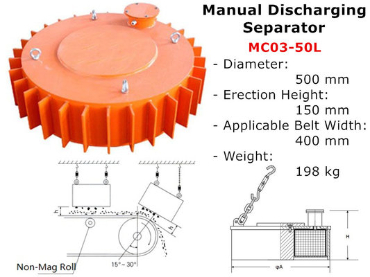 Circular Manual Discharging Electro Magnetic Separator MC03-50L
