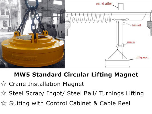 Circular Lifting Magnet