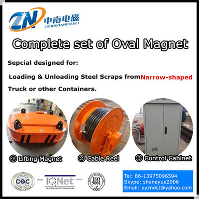 High Working Frequency Td-75% Scrap Iron Lifting Magnet for Narrow Space Operation MW61