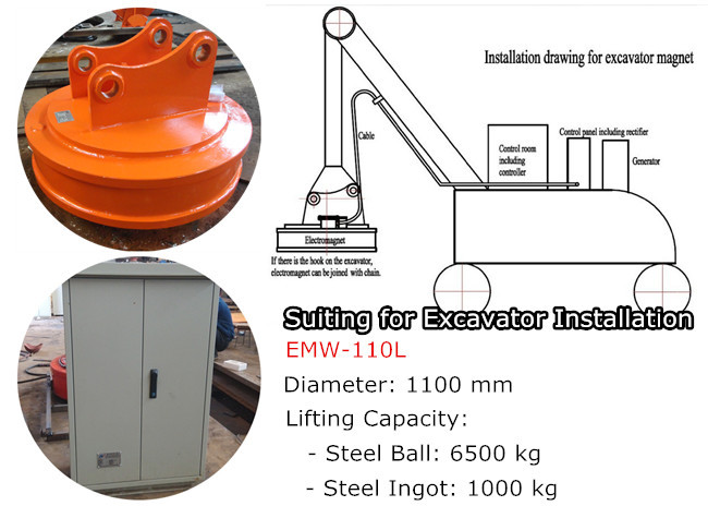 Excavator Magnetic Lifter with 1000 kg Lifting Capacity EMW-110L