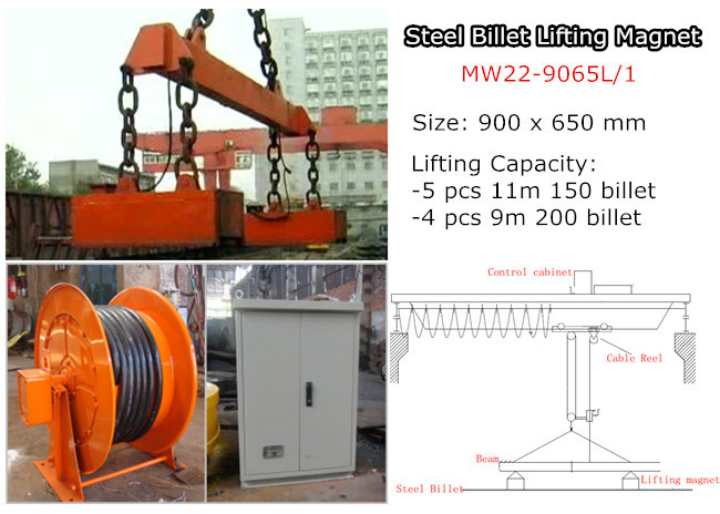 Rectangular Lifting Magnet for Steel Billet Lifting MW22-9065L/1
