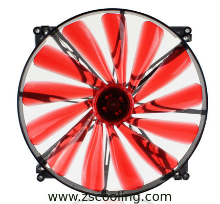 12v 200*200*20mm LED case fan