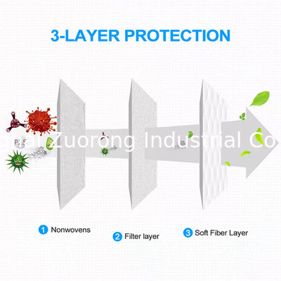 Factory direct wholesale Non-woven medical adhesive disposable 3-ply face mask, surgical PP non woven facemask