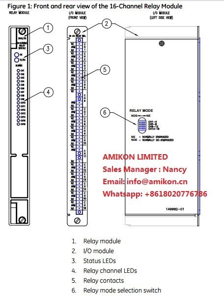 Bently Nevada Module 21000-16-10-15-044-03-02   Biggest Supplier In China
