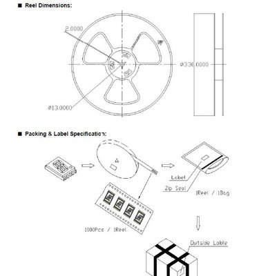 Top quality 0.4 inch dual 2 digits 7 14 segments led numeric display JYS-4022BR-G