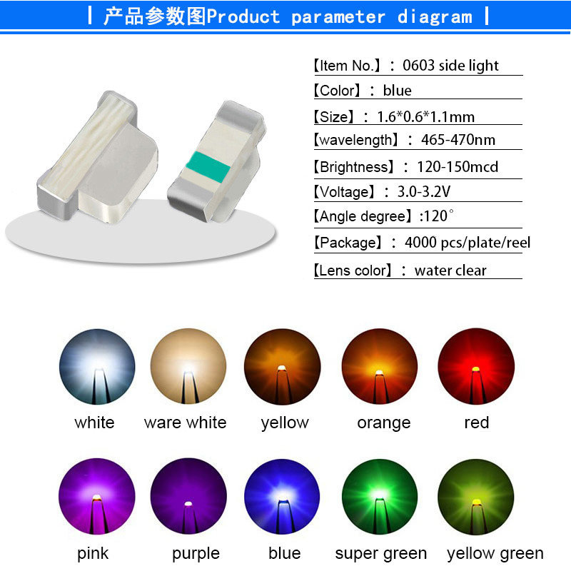 0603 1206 Flip Chip SMD LED Components 4000 pcs per tape with customized colors